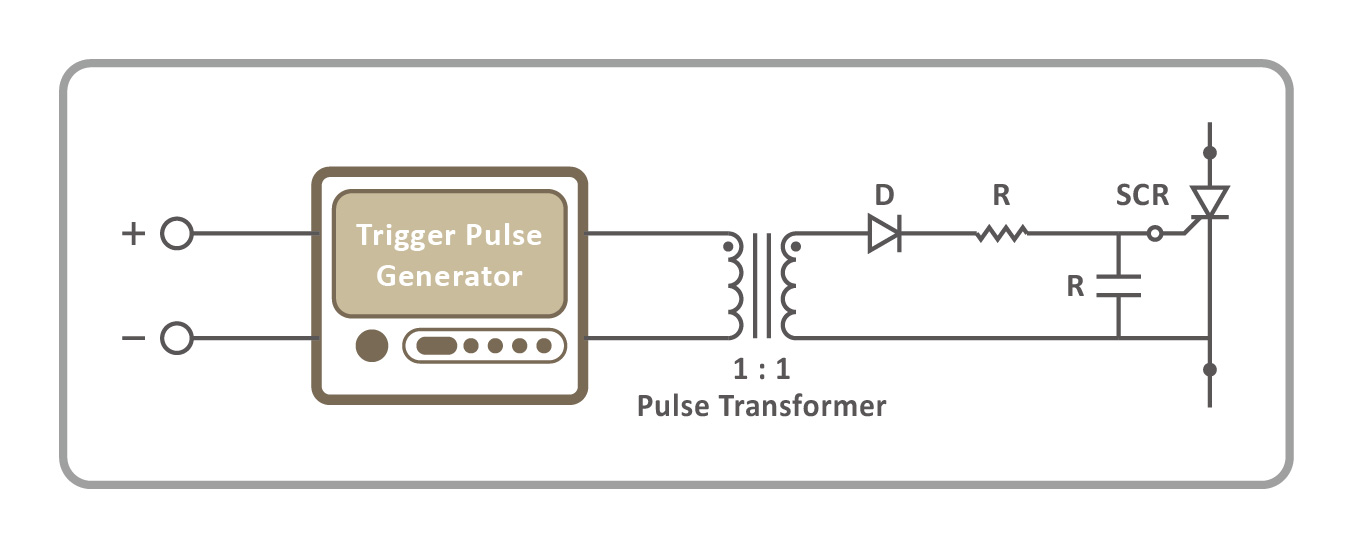 What is a pulse transformer? | GOTREND | a professional power inductor manufacturer , inductor ...